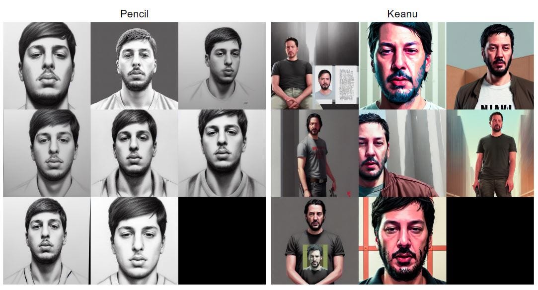 Dreambooth Face Training Experiments - 25 Combos of Learning Rates and ...