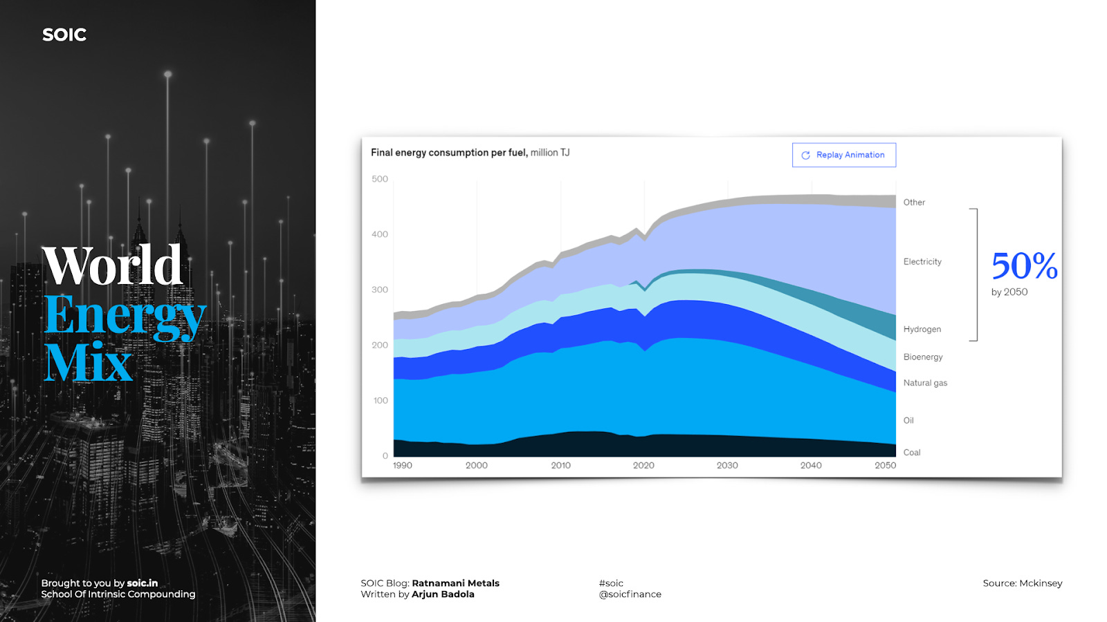 Ratnami Metals & Tubes: Business Analysis - by SOIC Finance