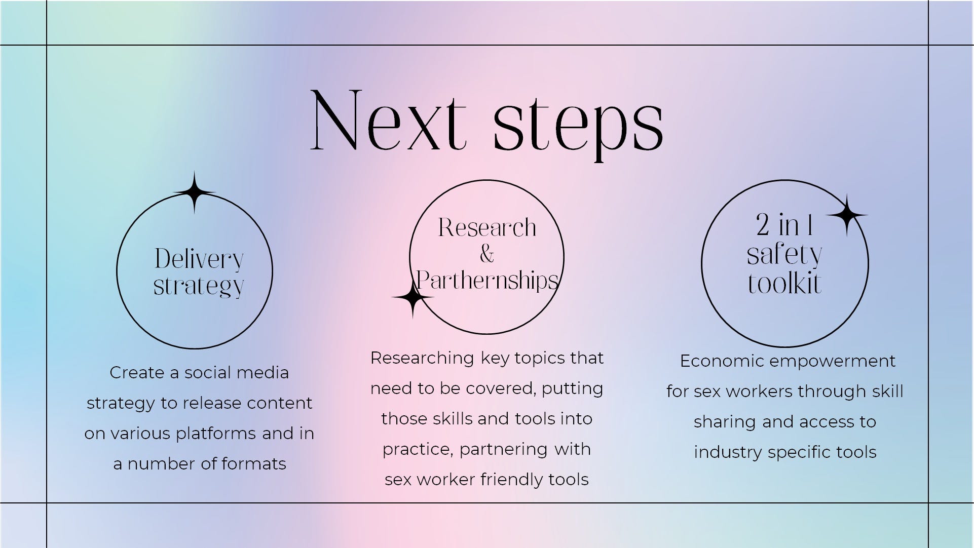 Estelle’s Fellowship | Estelle Lucas | Substack