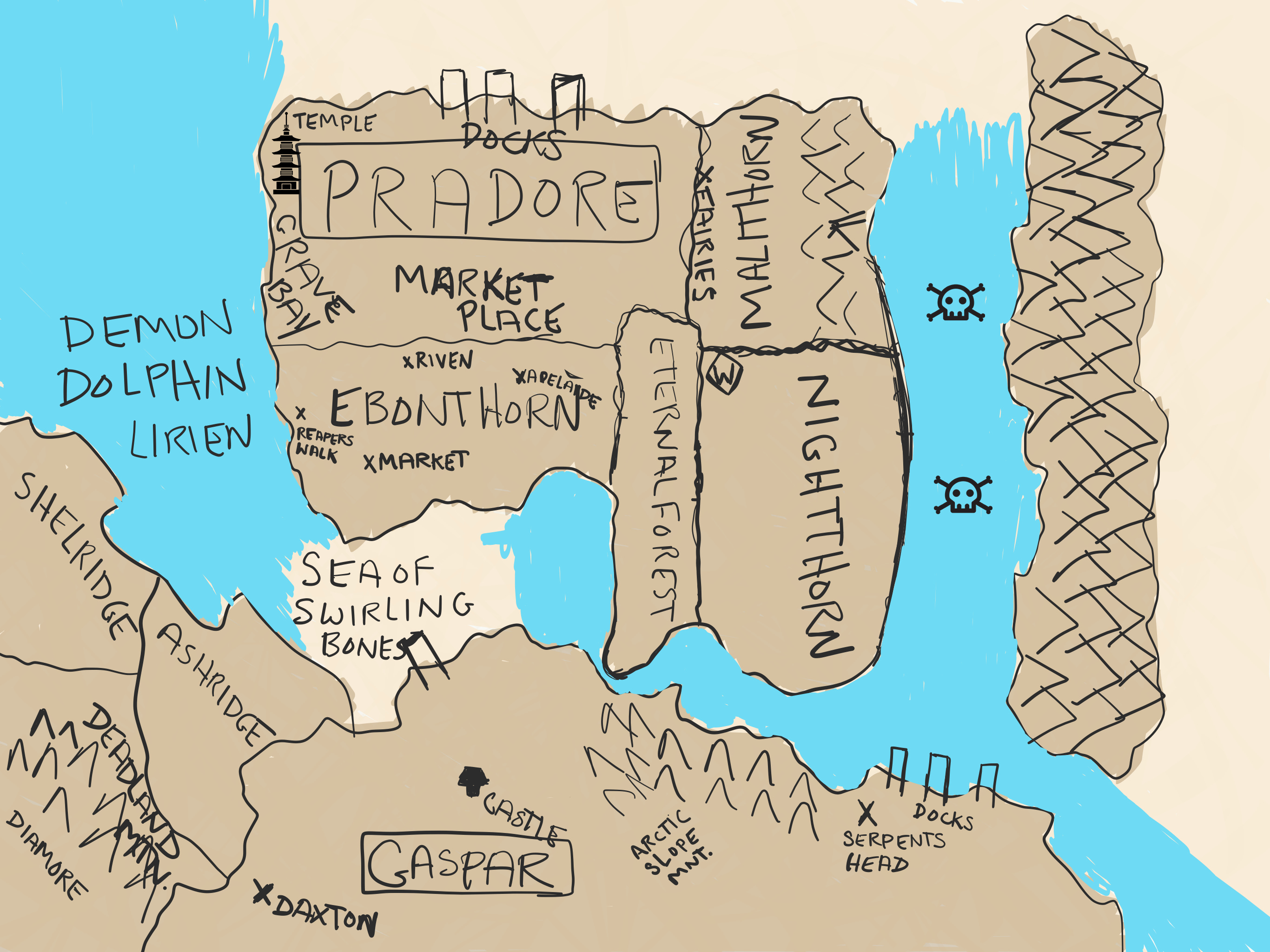 Wonderdraft Vs Inkarnate First Impressions