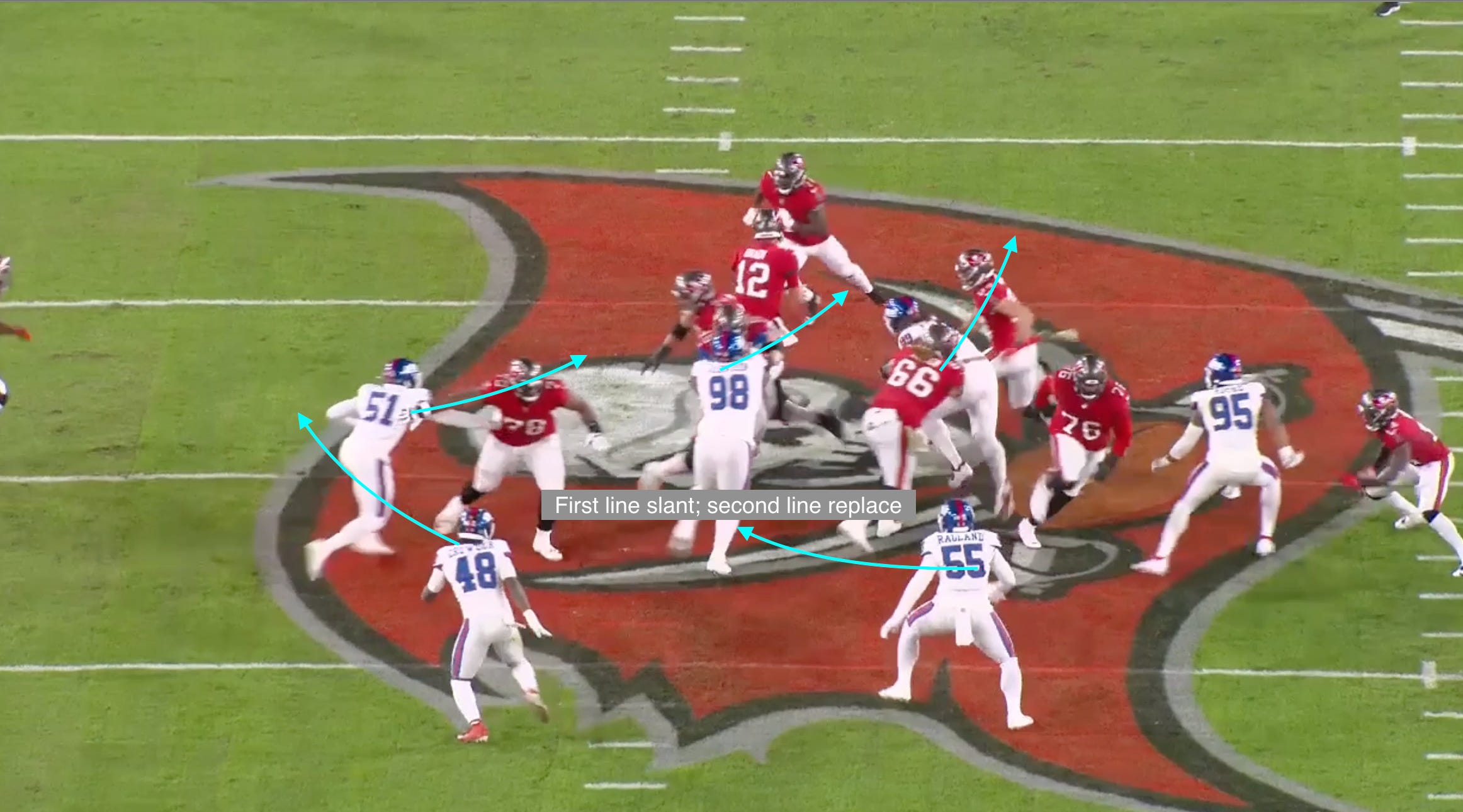 The Bucs' offense and what it means to 'layer' an offense