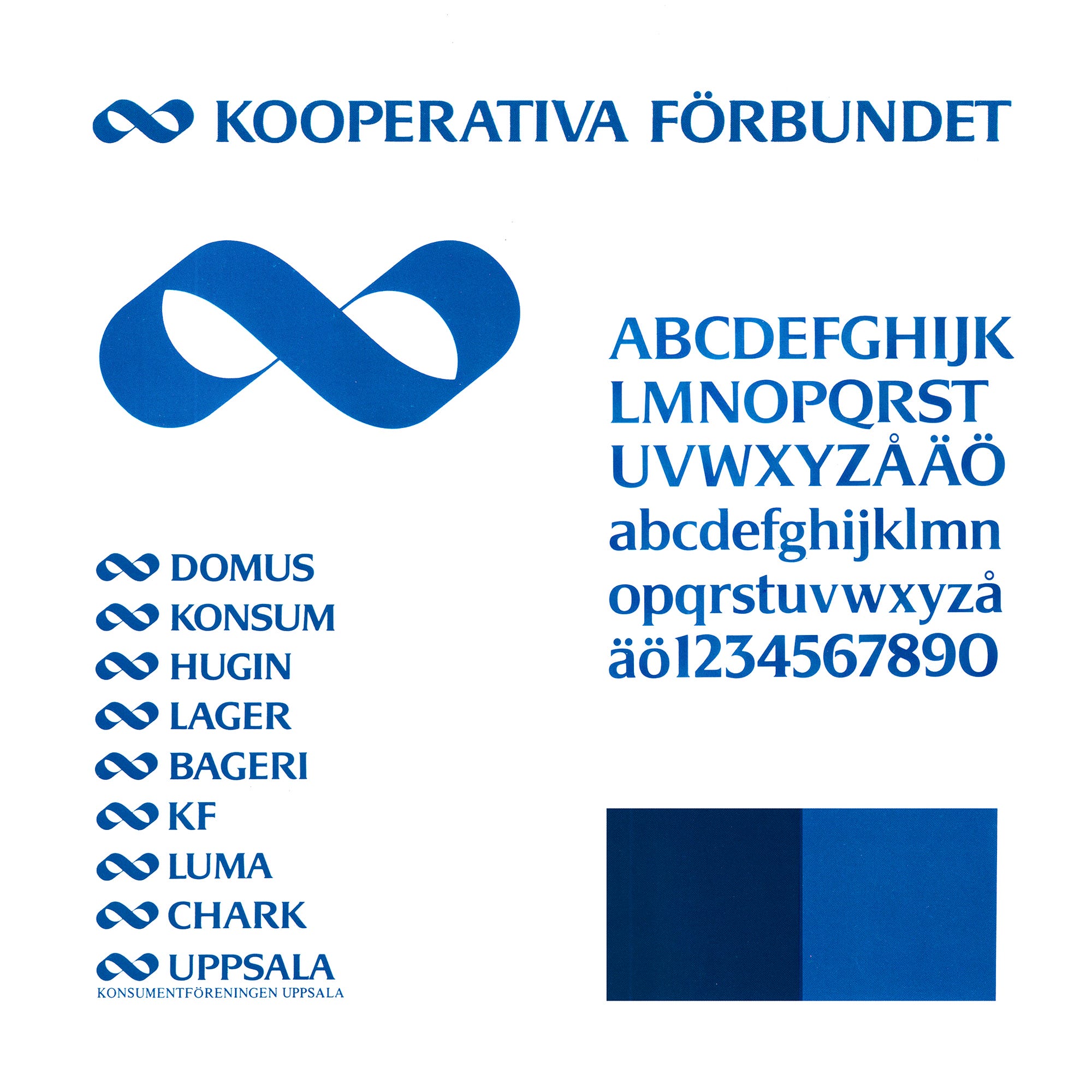 The logo of Kooperativa Förbundet – Logo Histories