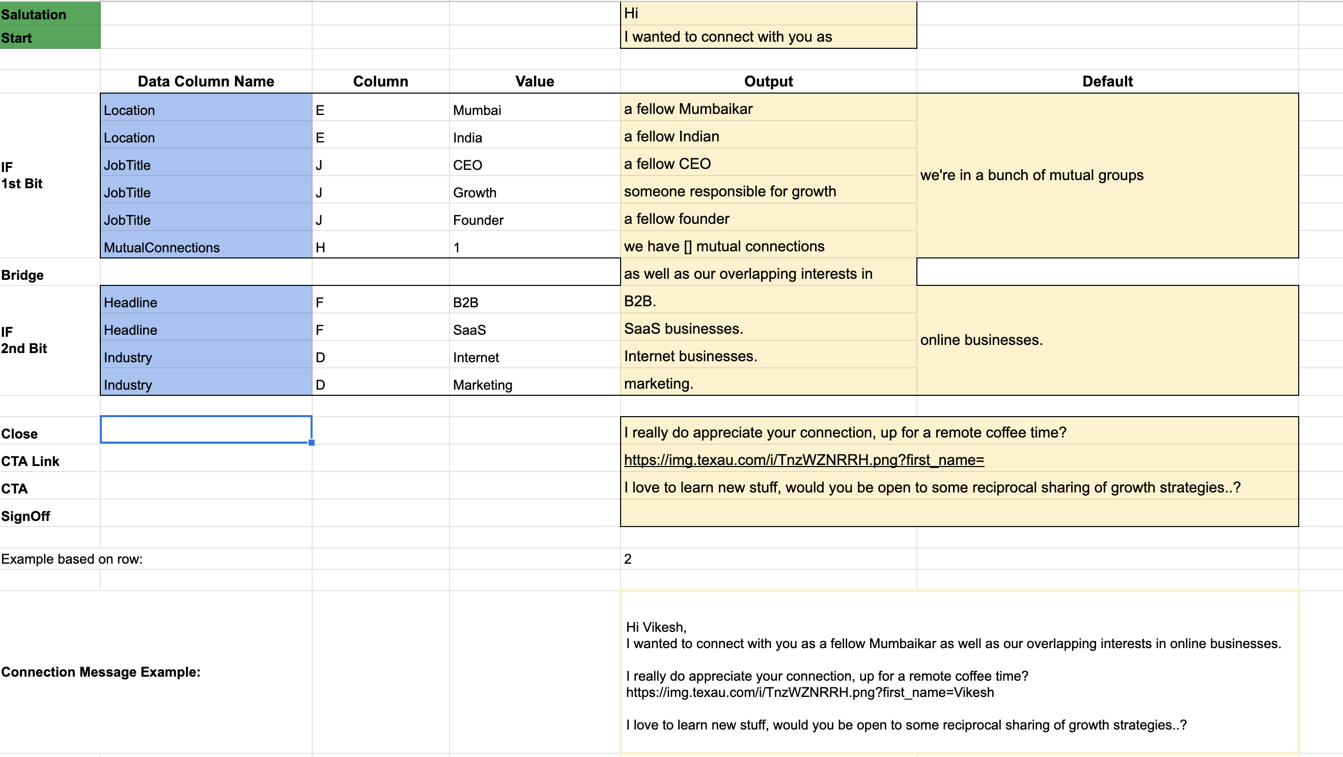 The most important Google Sheet functions I use every day