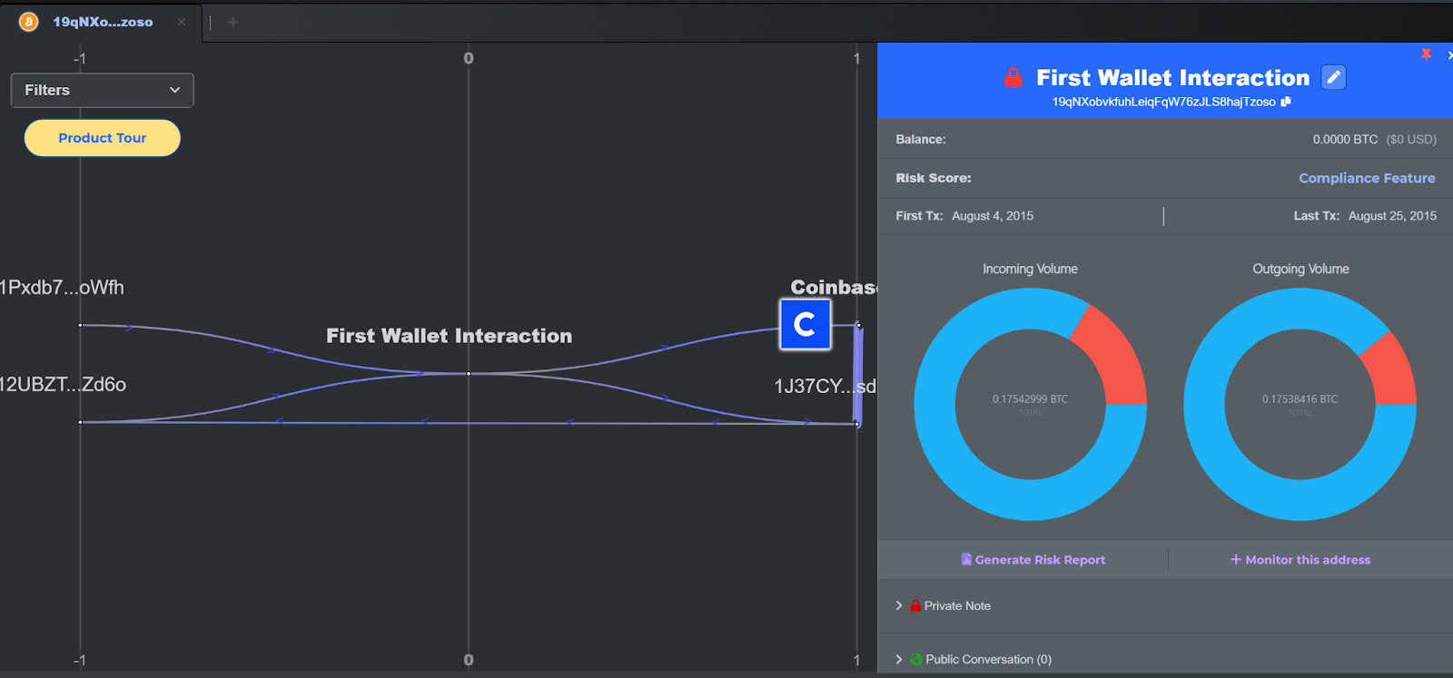 Bitcoin Wallet Investigation Techniques