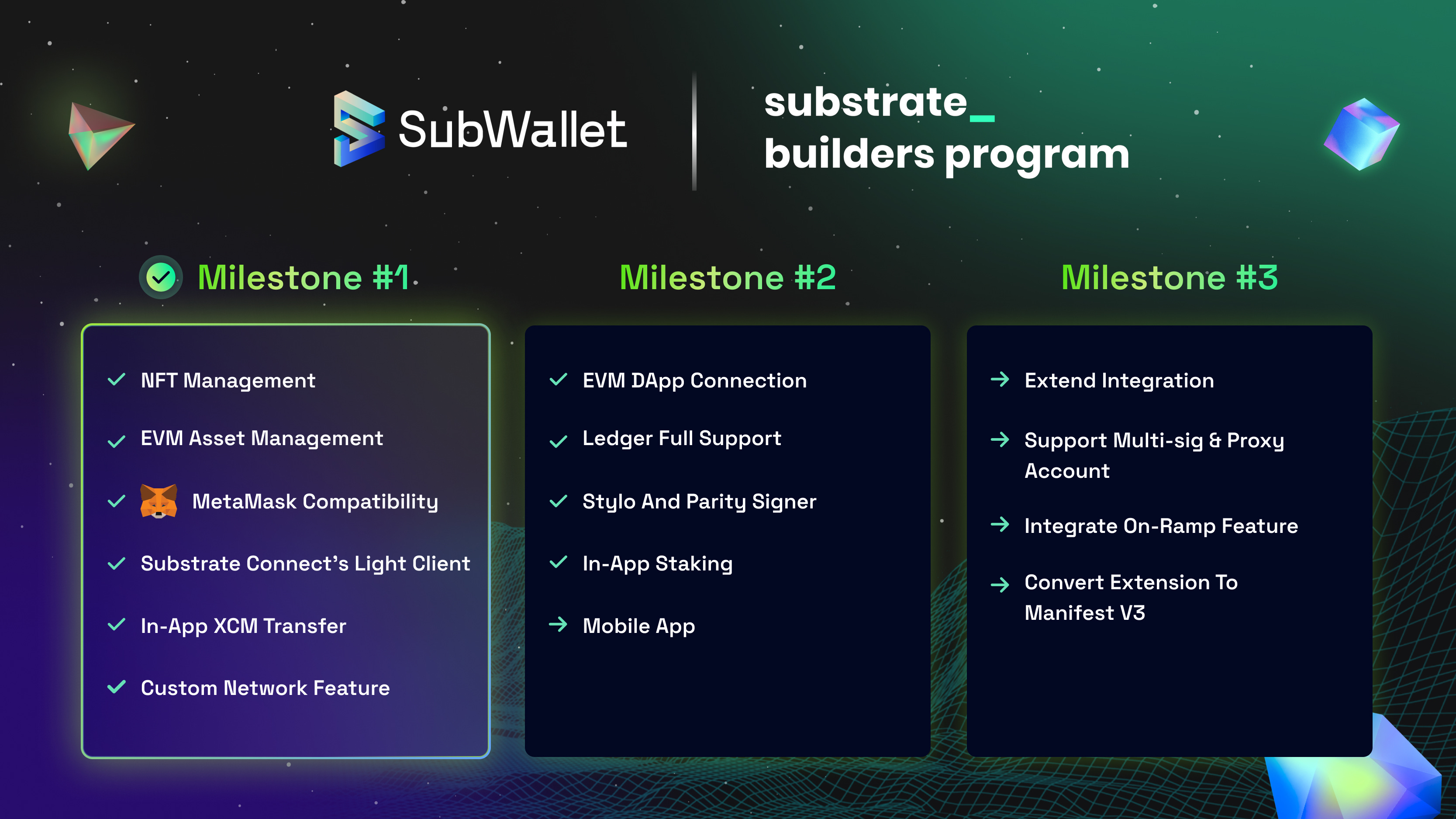 SubWallet Completes Substrate Builders Program Milestone #1