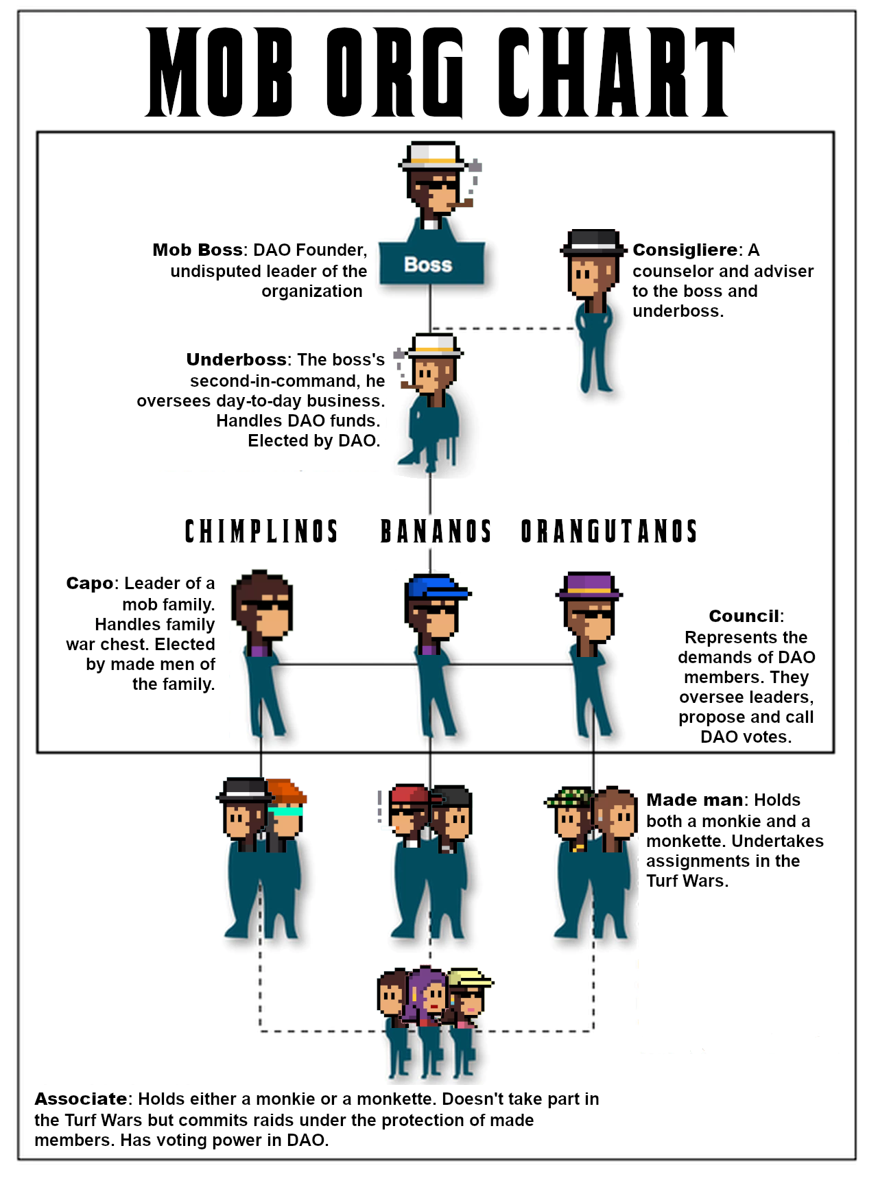 Welcome to Ookland - by Tech Capo - Ookland Dispatch