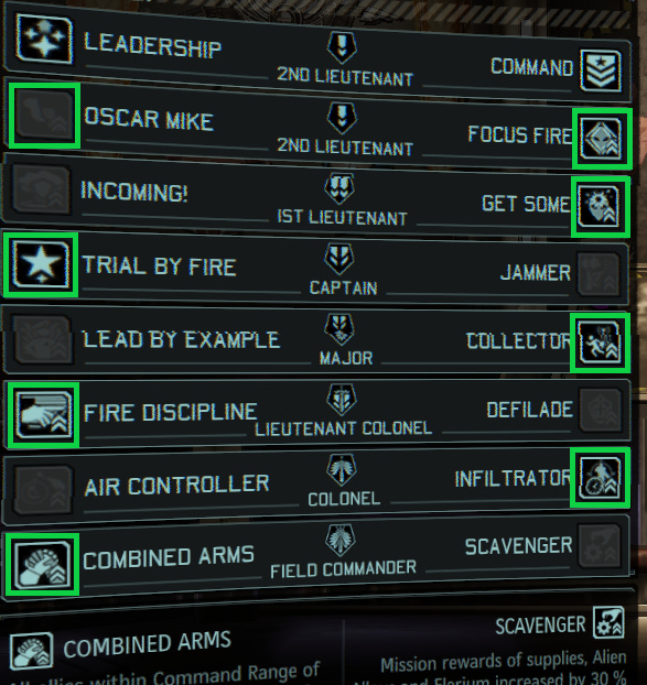 LWOTC - Squad Composition - by Casey