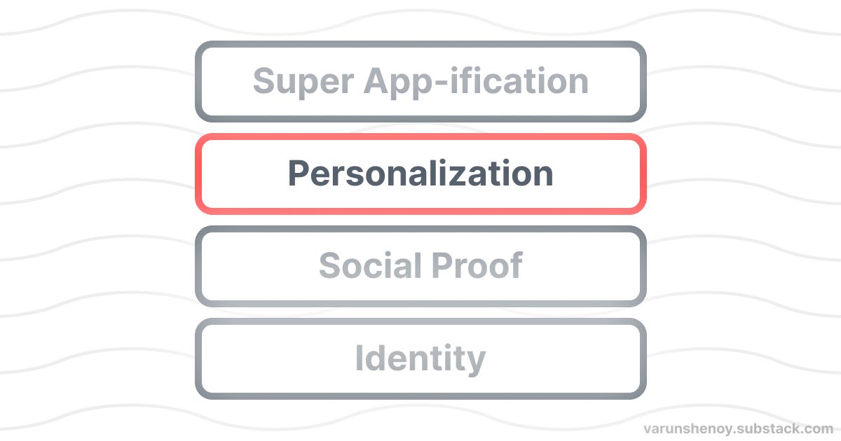 Your Platform Is as Strong as Its Identity Layer