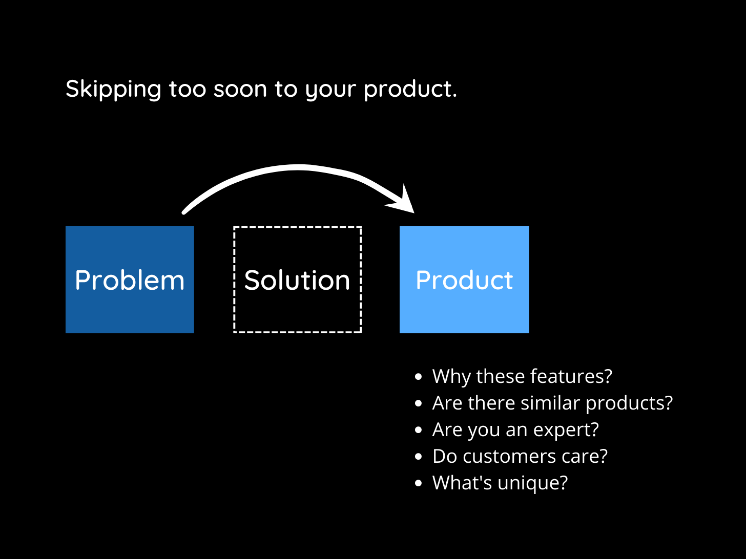 Your Startup's DNA: The Solution Slide - by Raymond Luk