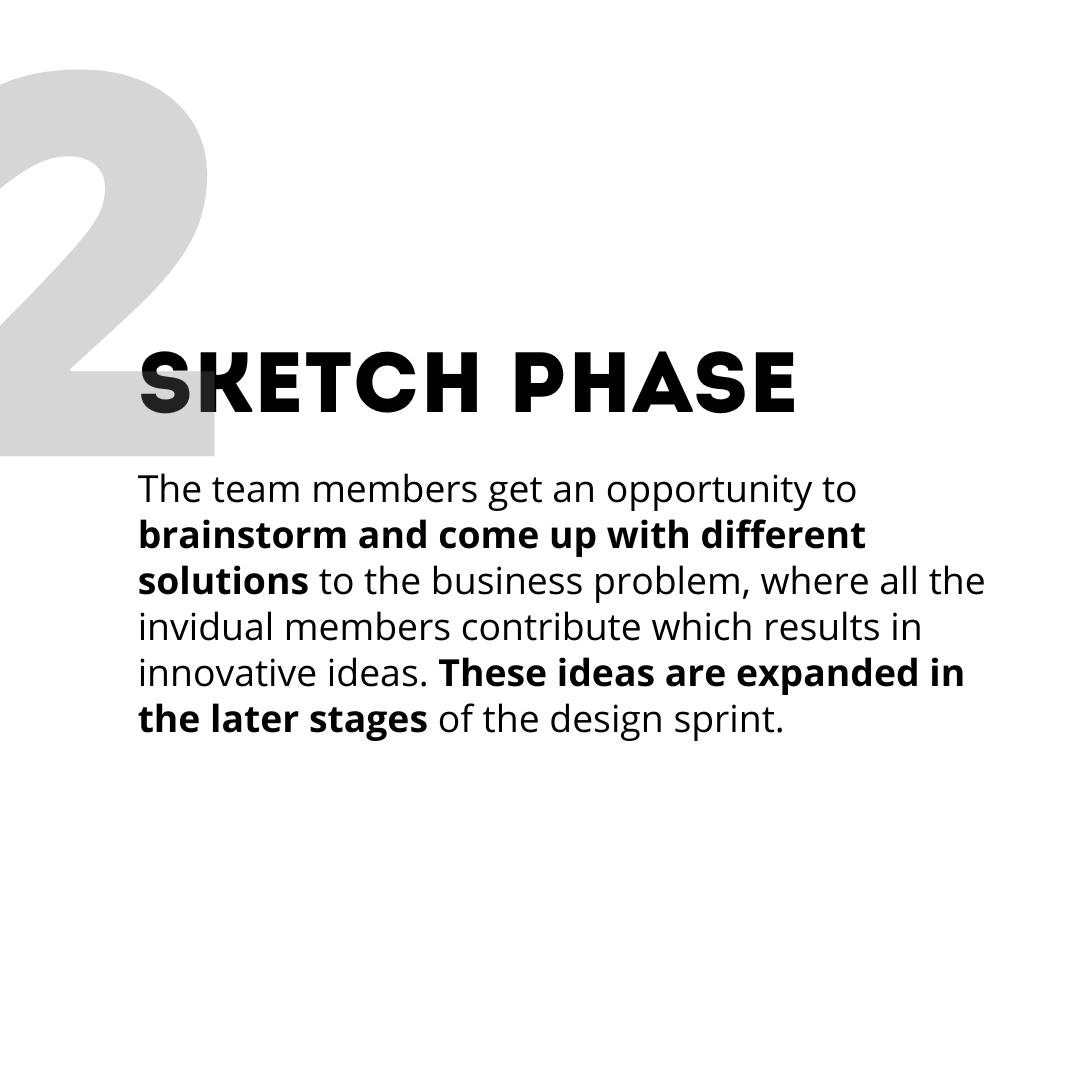 5 Phases of a Design Sprint - Product Mindset's Newsletter