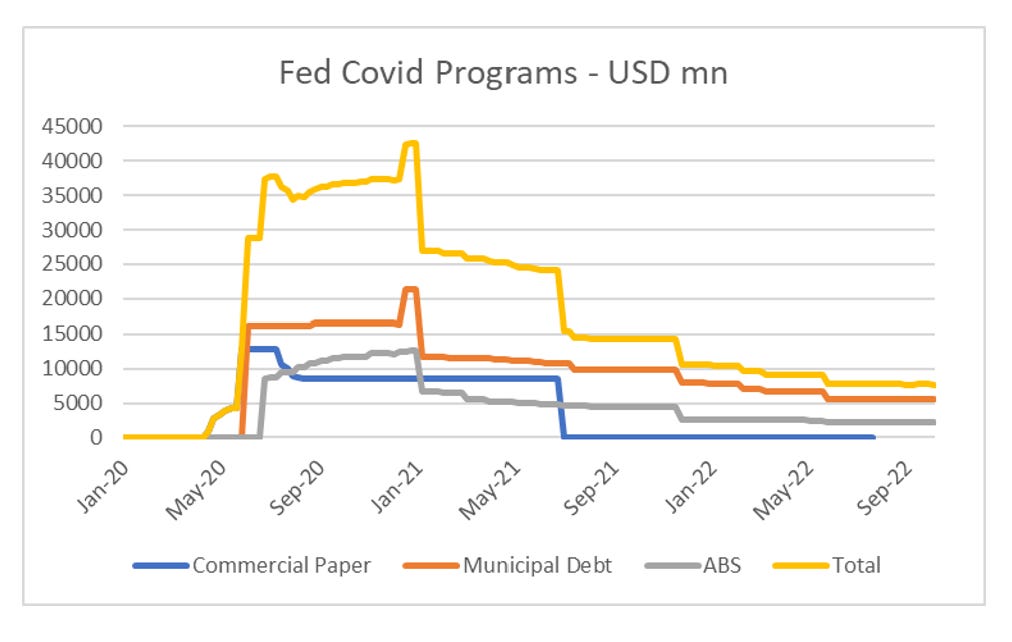 WHAT'S GOING ON AT THE BOJ? - by Russell Clark