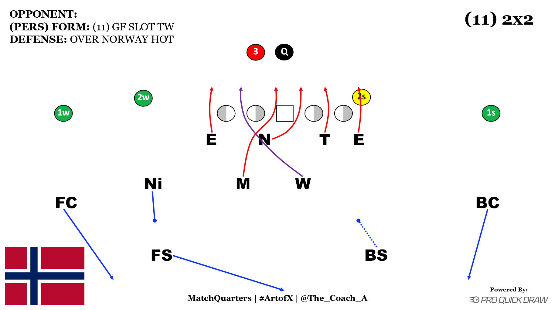 Pitt's SPECIAL Coverage - by Cody Alexander - MatchQuarters Pitt's SPECIAL Coverage - by Cody Alexander - MatchQuarters