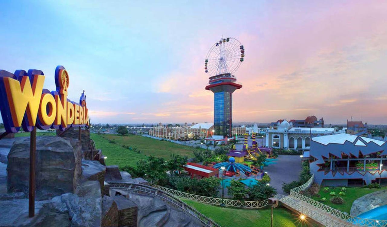 Case Study - Fundamental Analysis of Wonderla Holidays Limited