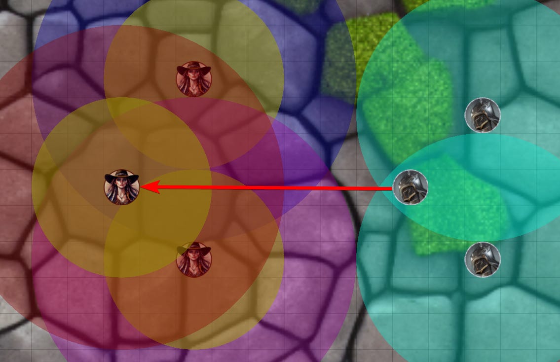 Systemic advantages of ranged attacks