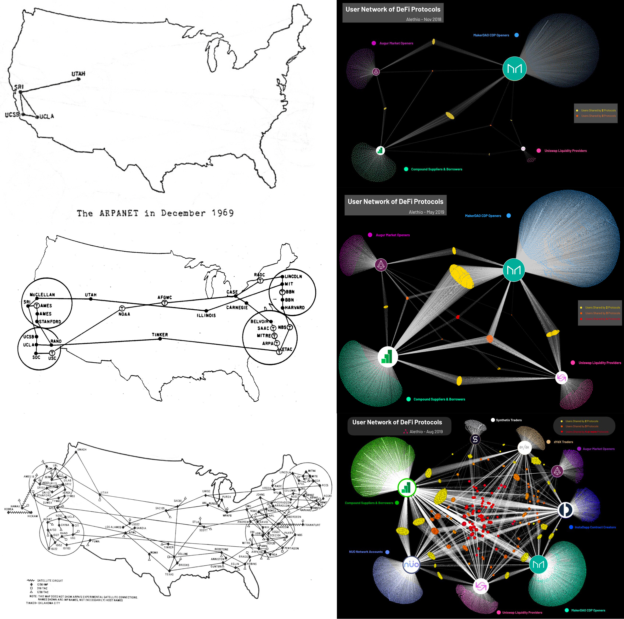 Ether is the Best Model for Money the World has Ever Seen: David Hoffman