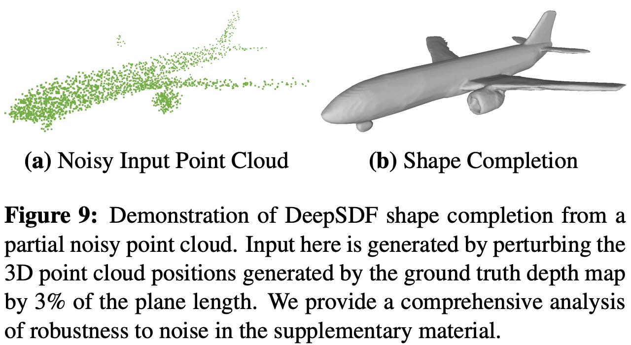 3d Generative Modeling With Deepsdf