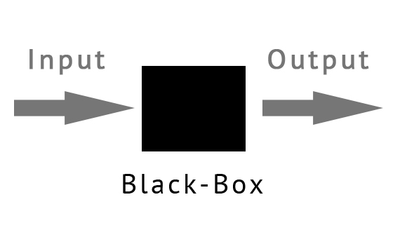 Three bad ways of thinking about History