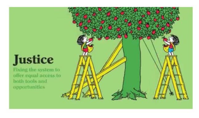 Justice Driven Product Design - by Prashanthi Ravanavarapu
