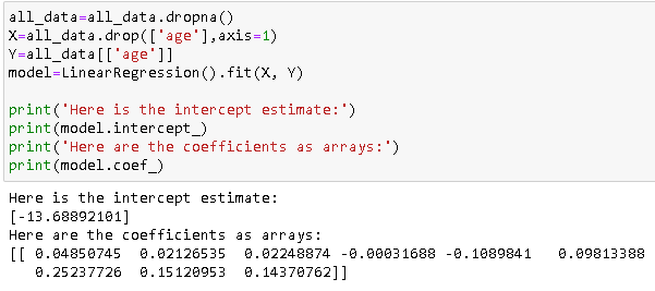 Understanding Linear Regression - by BowTied_Raptor