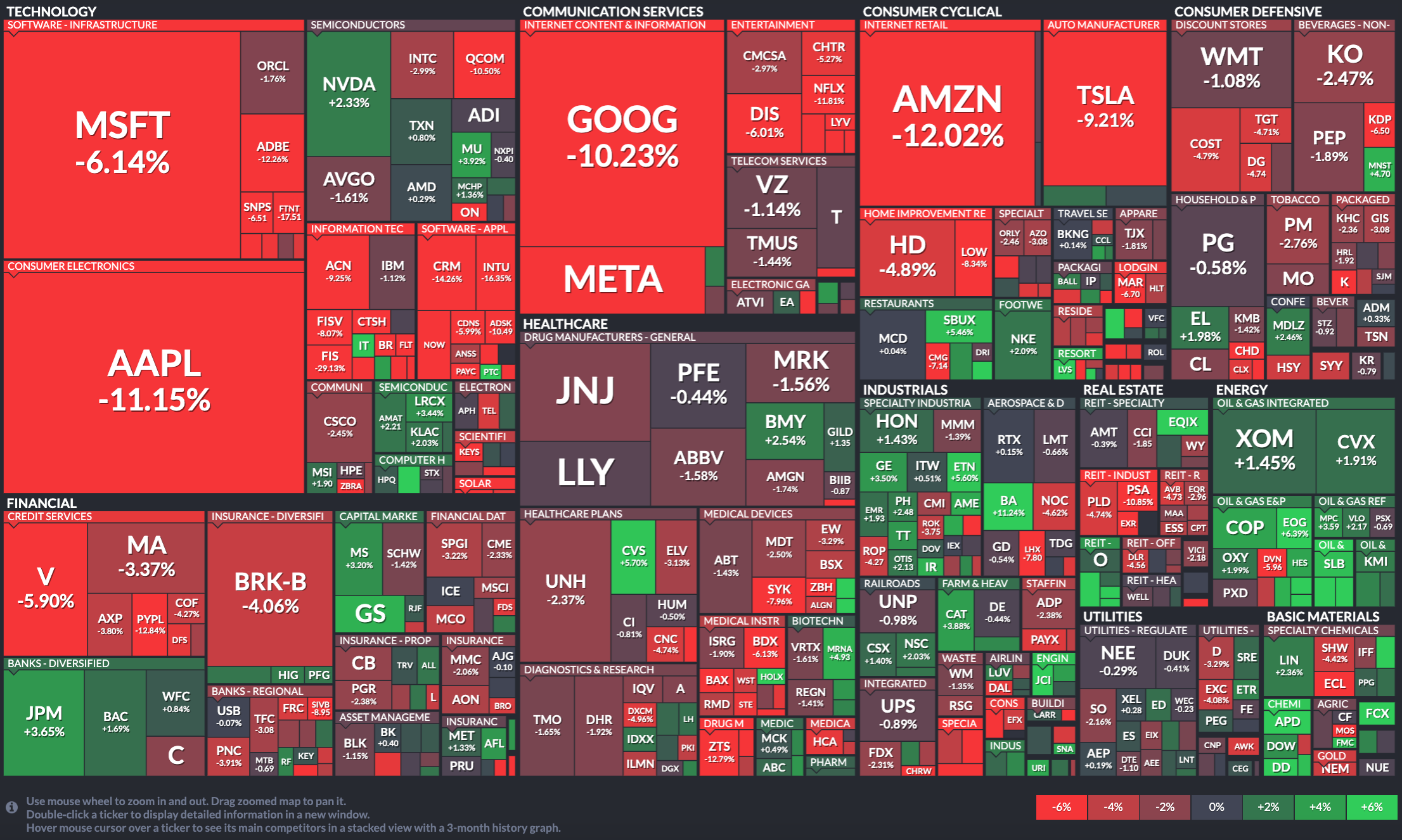 Economy Killer? - ANGLES, from Anglia Advisors