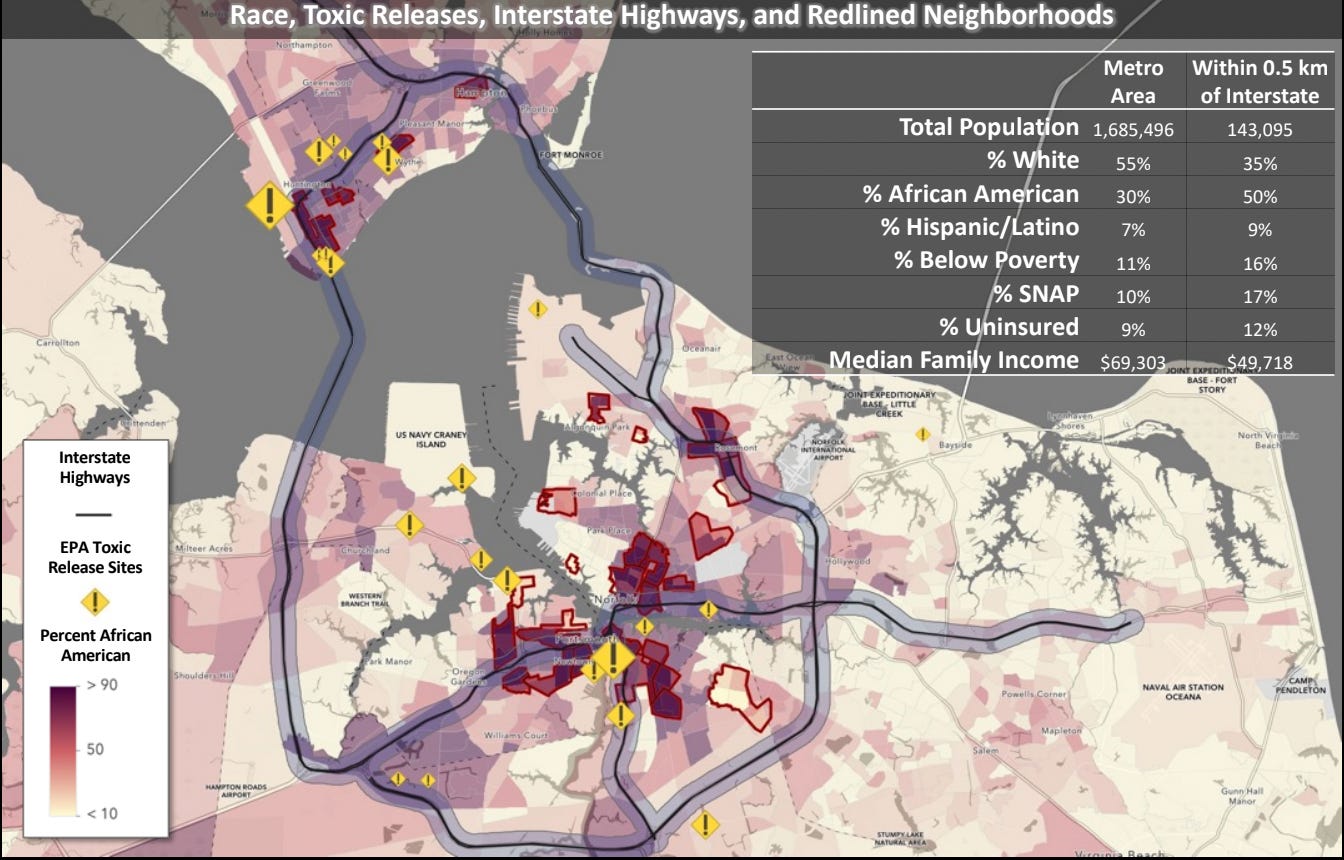 The Lasting Social Impacts of Redlining in Hampton Roads, VA