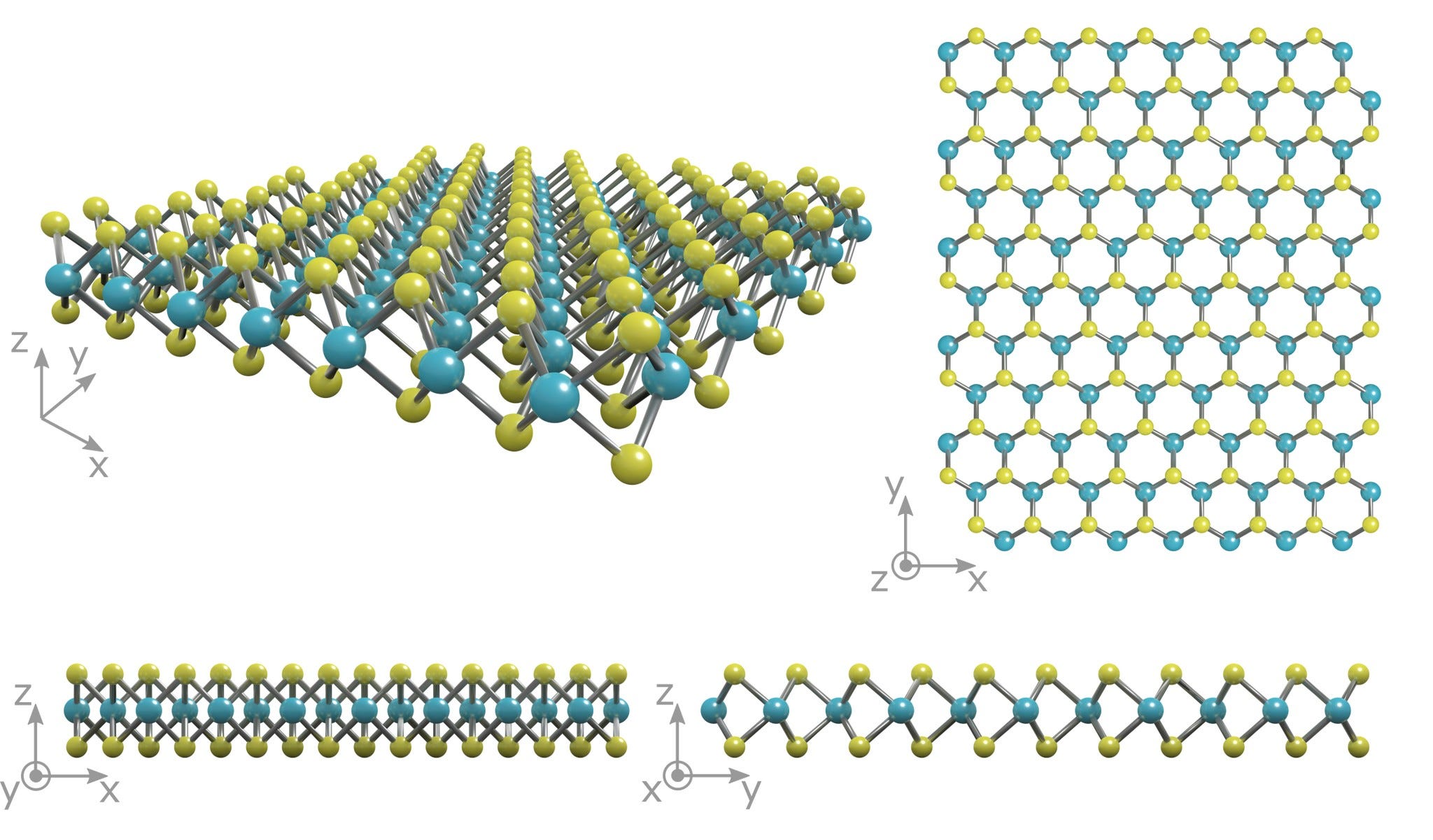 imec's Roadmap to 2D Transistors in 2036