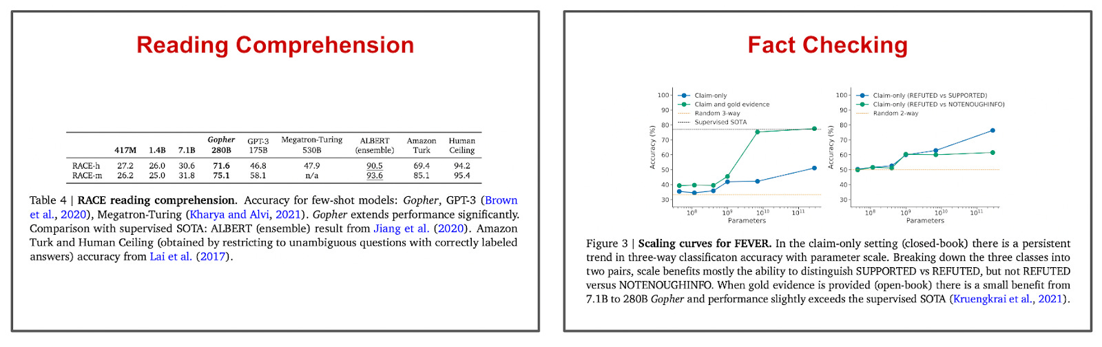 Modern LLMs: MT-NLG, Chinchilla, Gopher and More