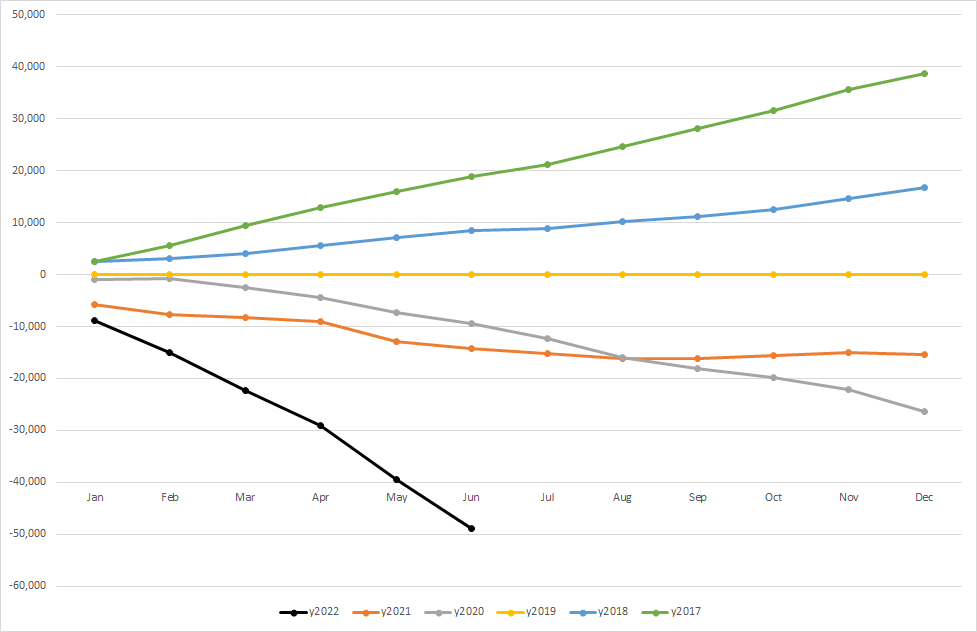 European births slideshow - cm27874