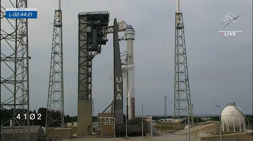 The Future of Manned Space Exploration