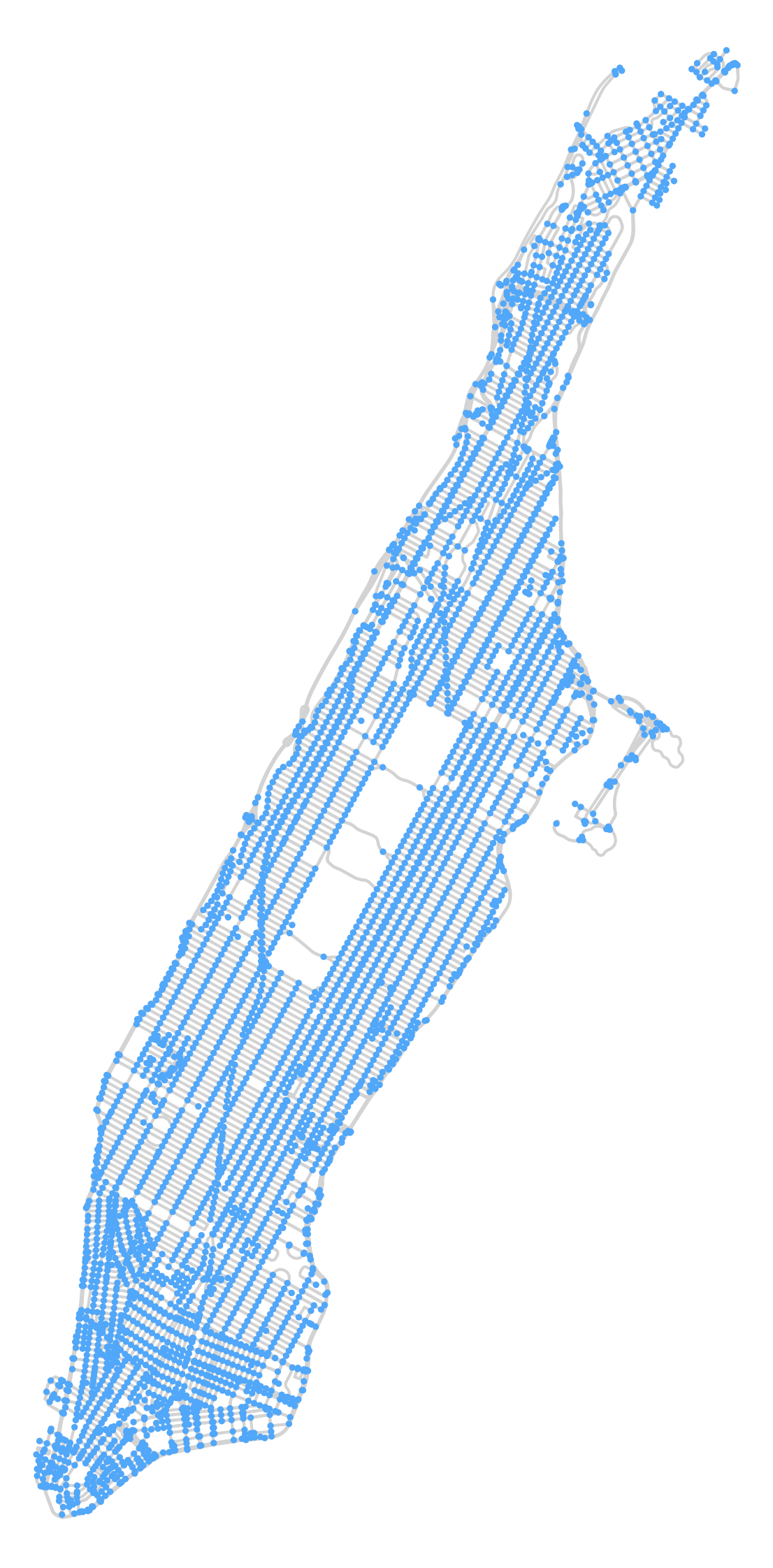 Searching Graphs - by Bruno Gonçalves - Data For Science