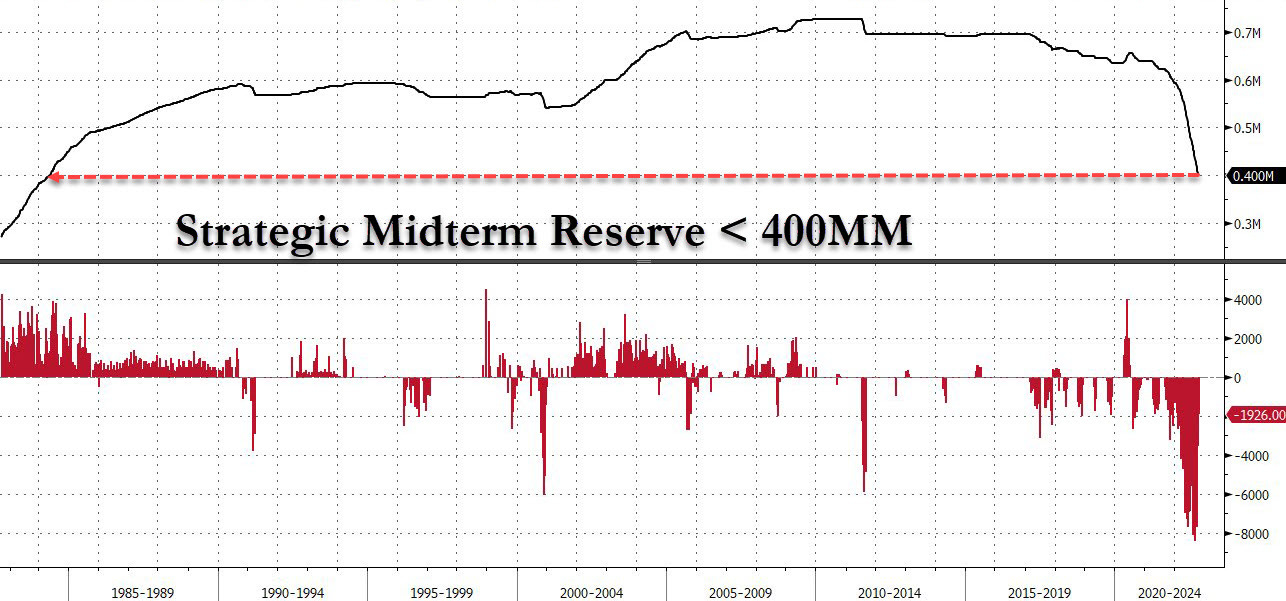 Tổng hợp FOMC 11/02: Tăng 0.75%, lạm phát chưa được kiềm chế, quá sớm để nghĩ tới pivot