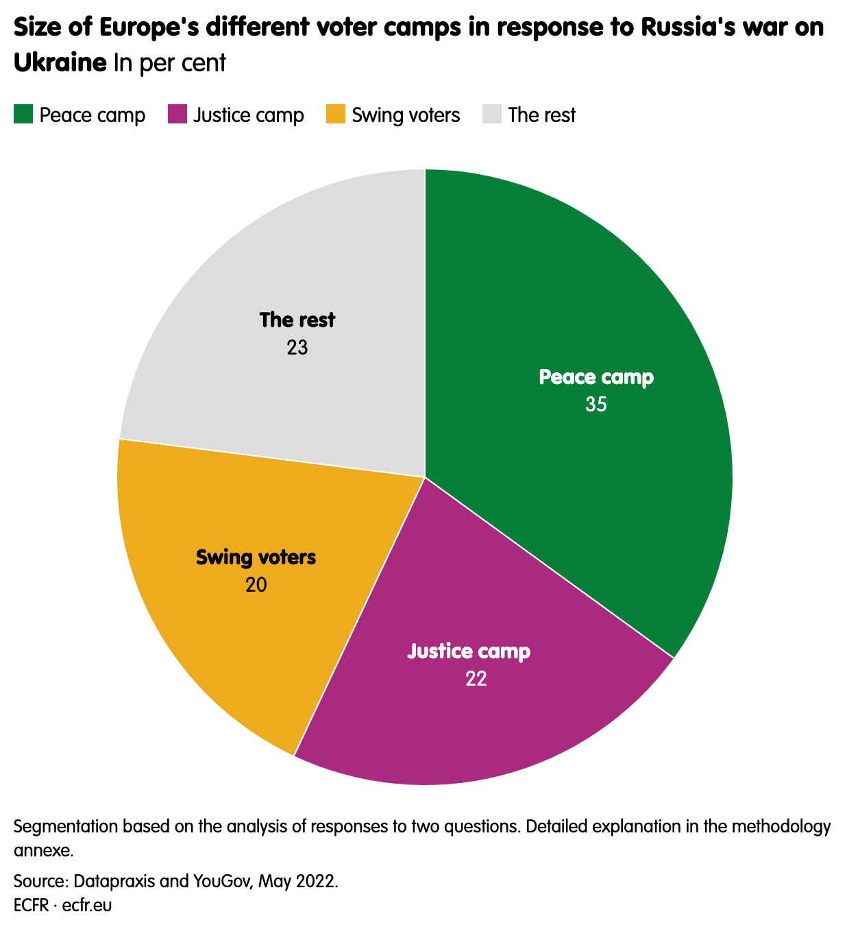 Ruble, Appeasers, and How Climate Change Might Decide the Winner of ...