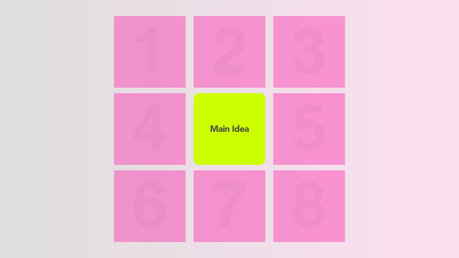 Lotus Blossom Technique - by Prabhakaran - Mental Models