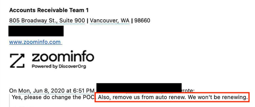 Problems at ZoomInfo Technologies (ZI) - by Edwin Dorsey