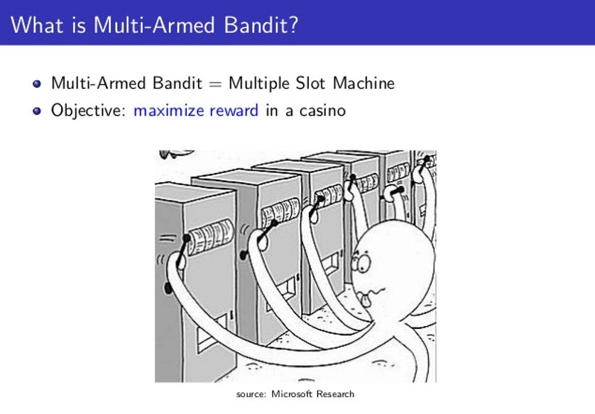 🤔 Edge#101: The Exploration-Exploitation Dilemma in RL; Bayesian ...