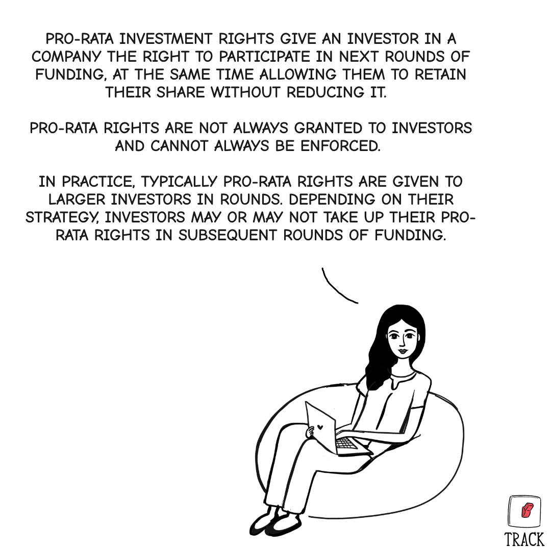 Pro Rata Rights💰 - OffTrack Comicletter