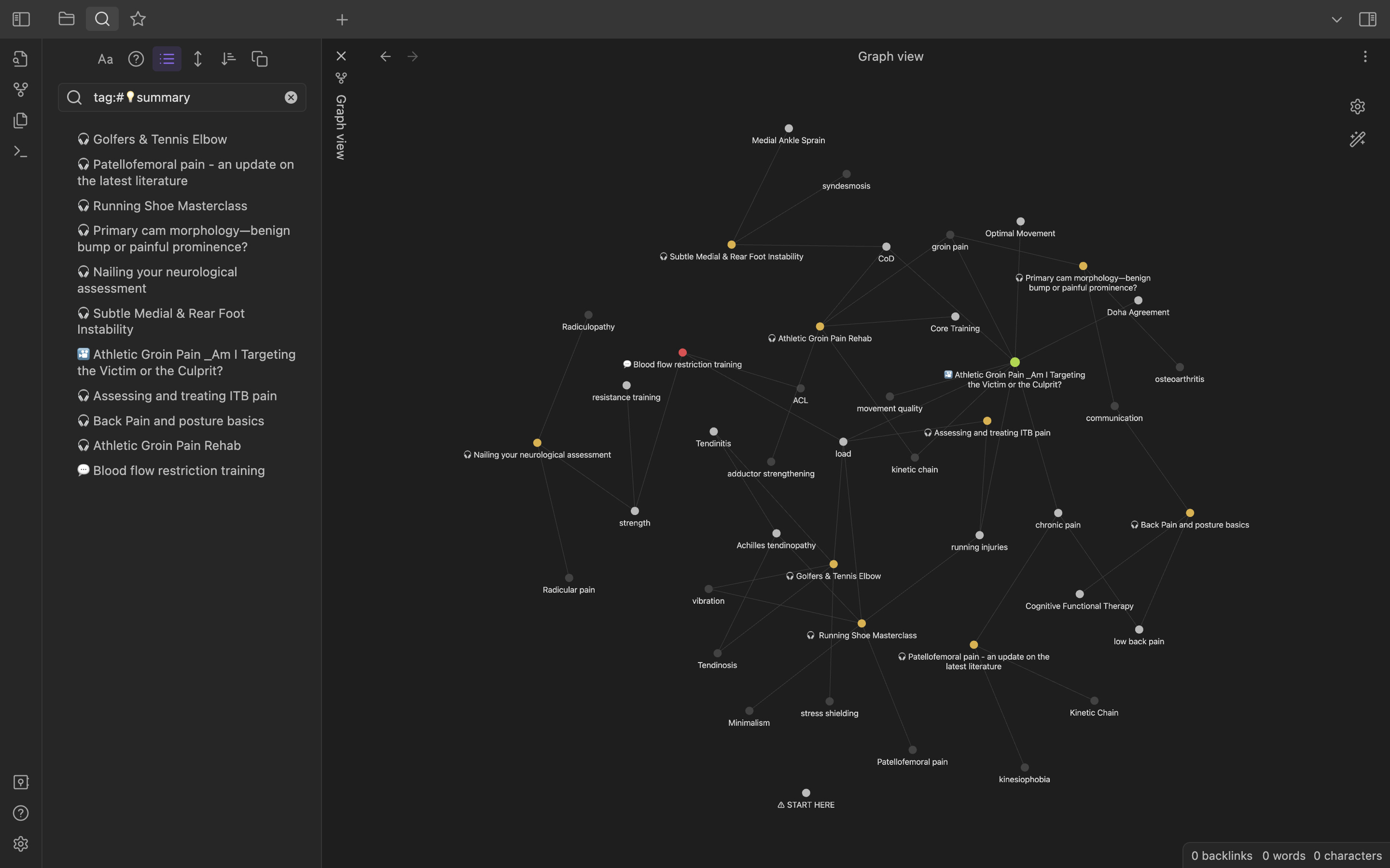 Issue #3 - by Sven Reuter - The Bigger Picture of Rehab