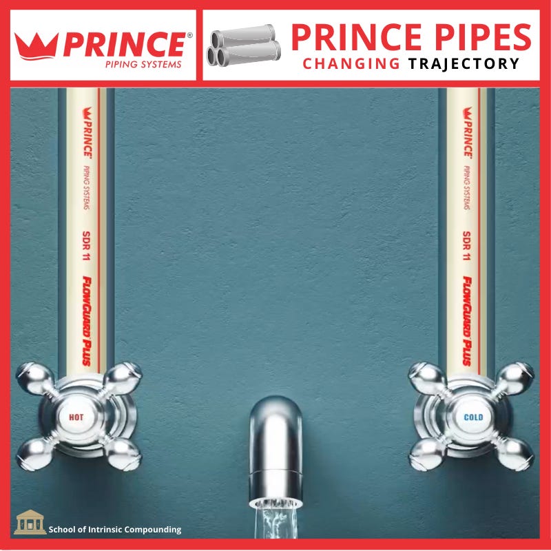 Prince Pipes: - by SOIC Finance - SOIC’s Newsletter