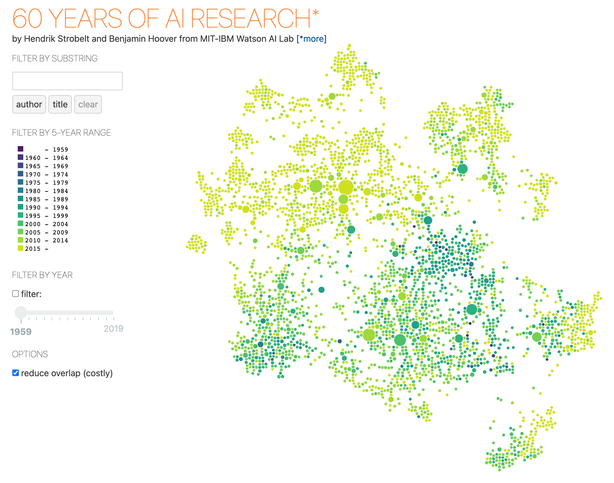 The Independent Sentinel #27 - by Javier Fuentes
