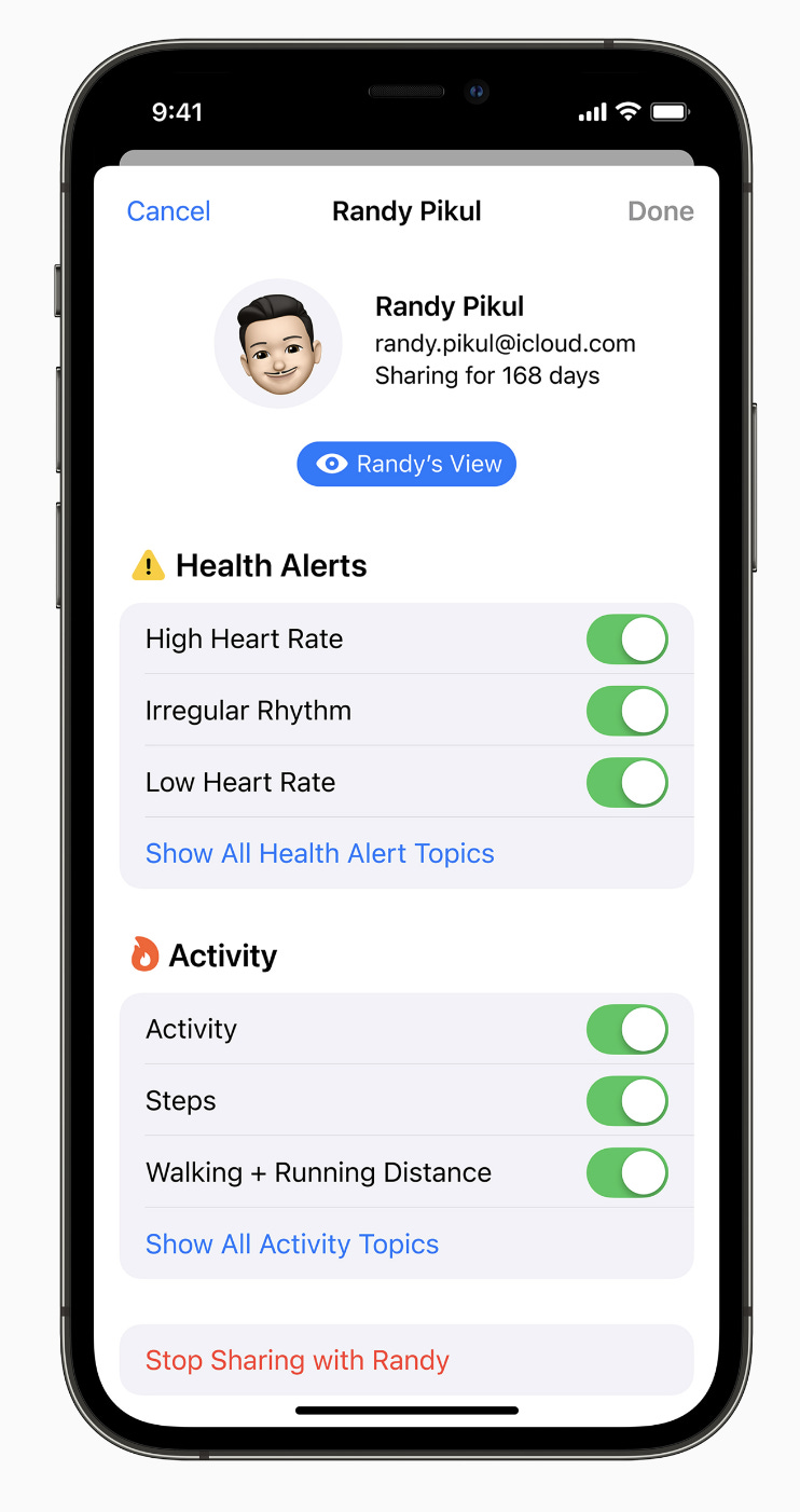 Apple WWDC 2021 Health Roundup - by Akiff Premjee