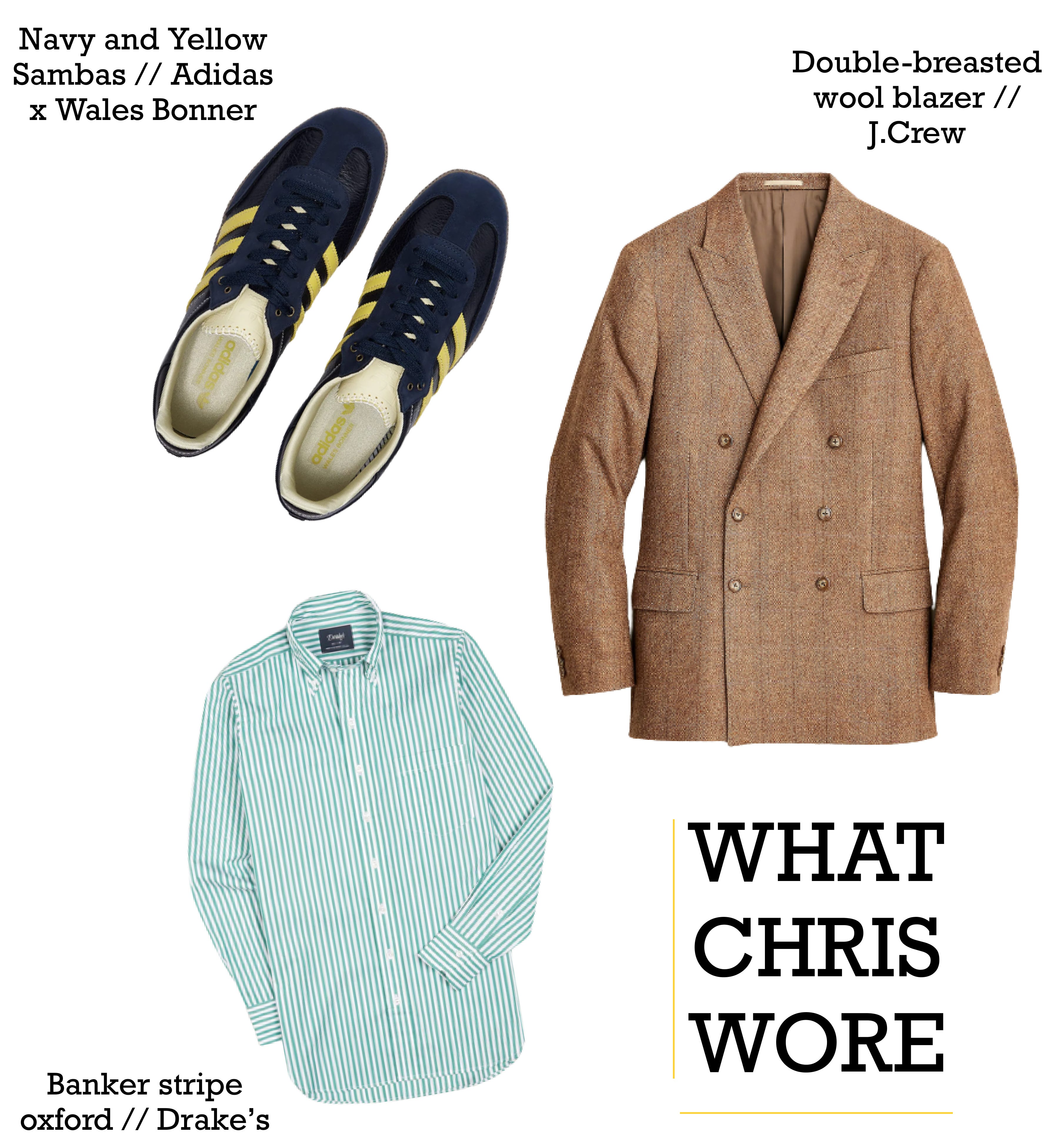 The wild world of Chris Black - sprezza