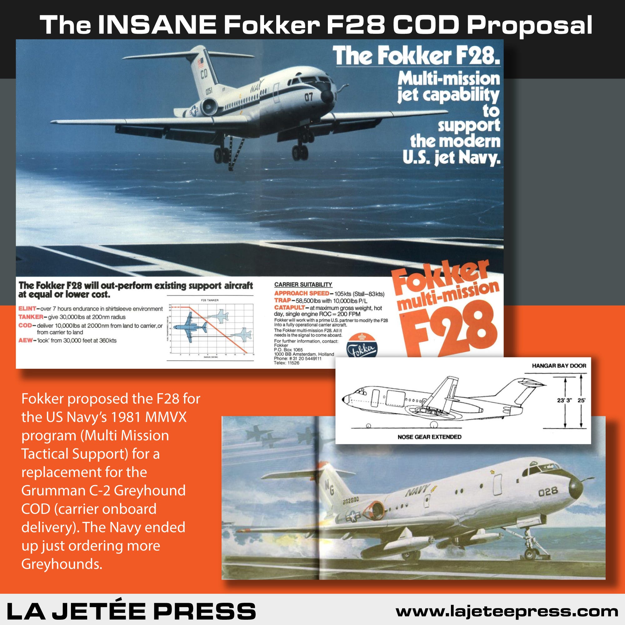 The INSANE Fokker F-28 Carrier Onboard Delivery (COD) Proposal
