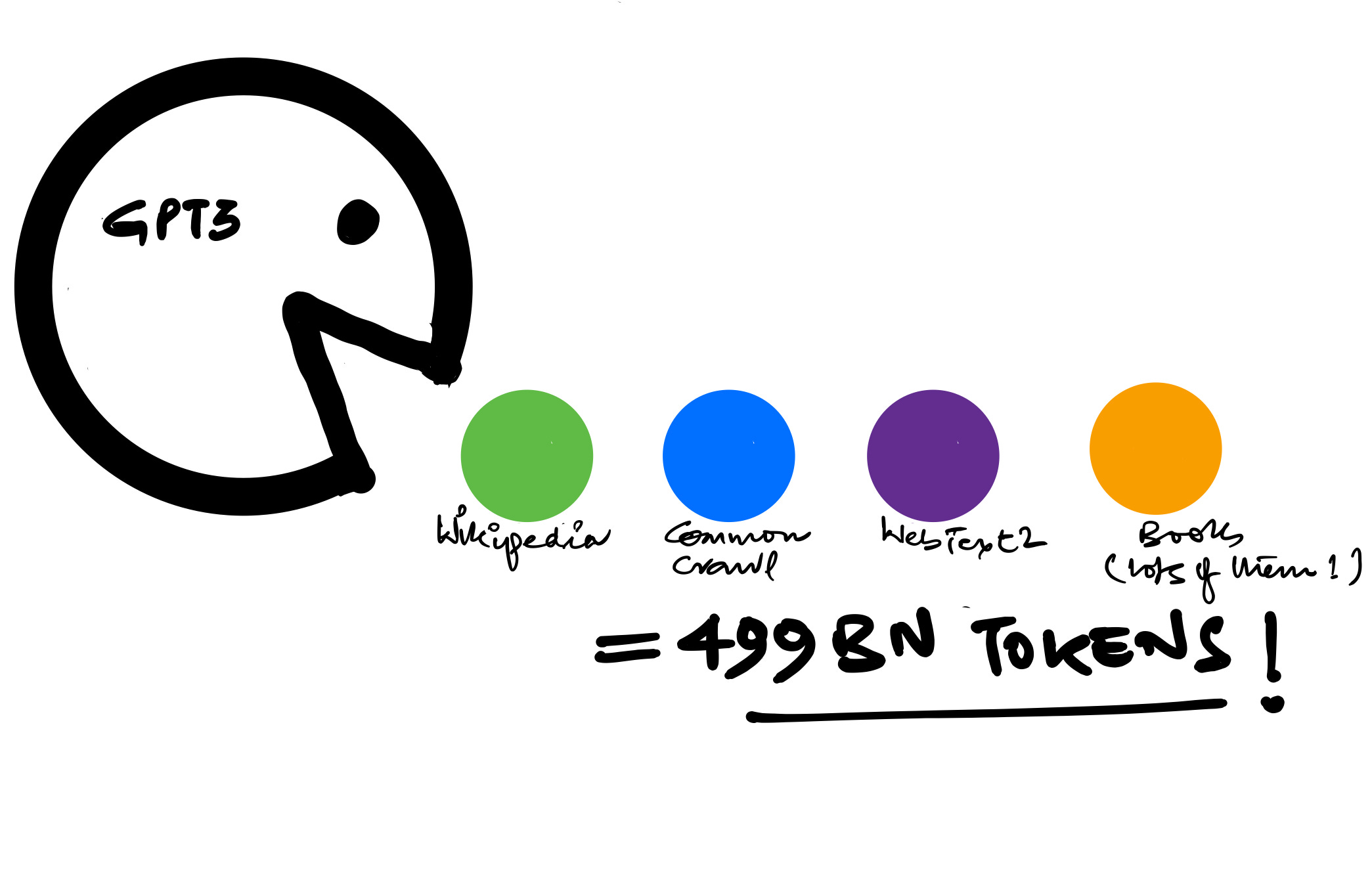 The Versificator is here.. could it eat your job for breakfast or make ...