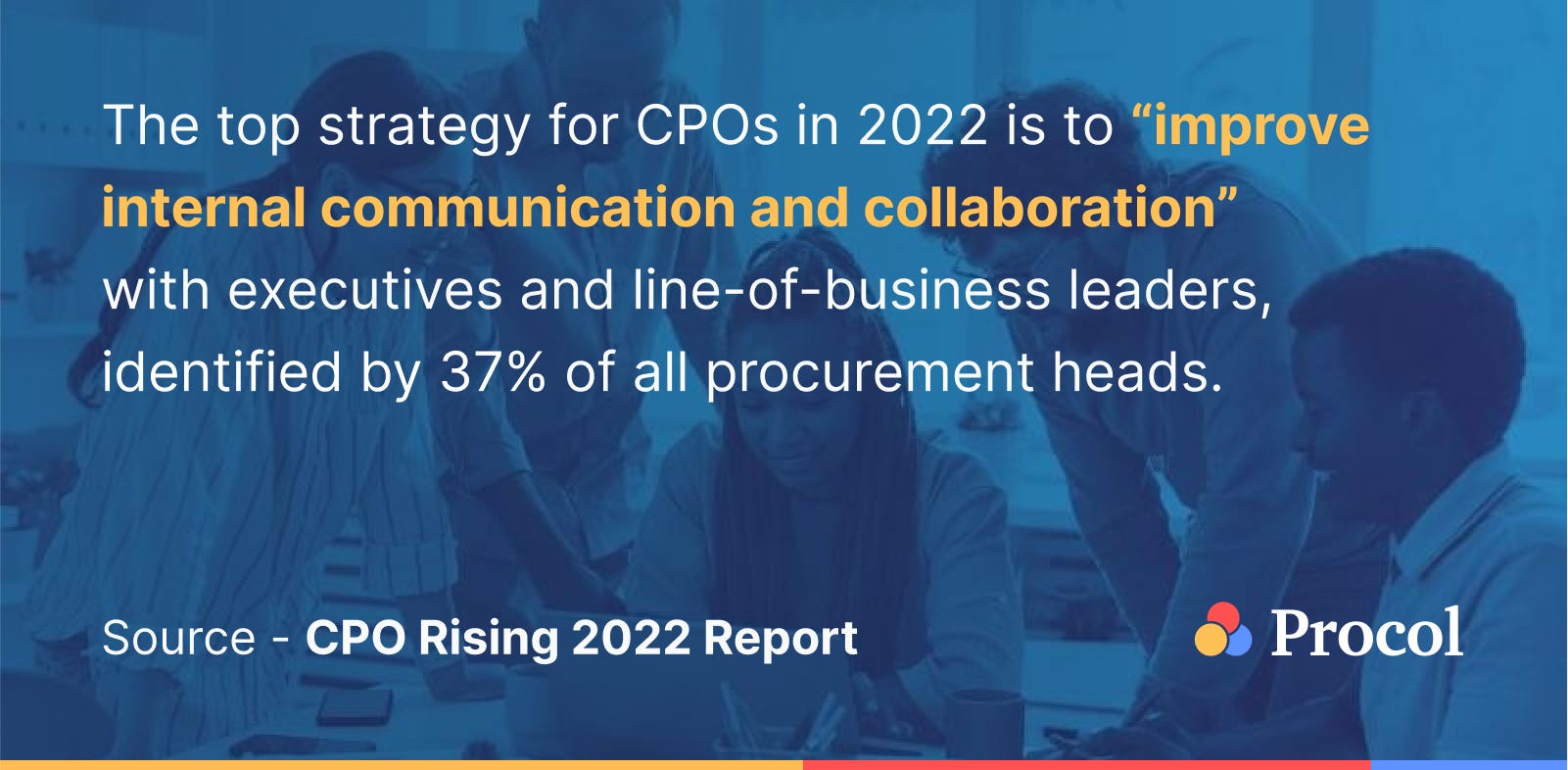 ⚡️Everything CPOs Need to Know - by Gaurav Baheti