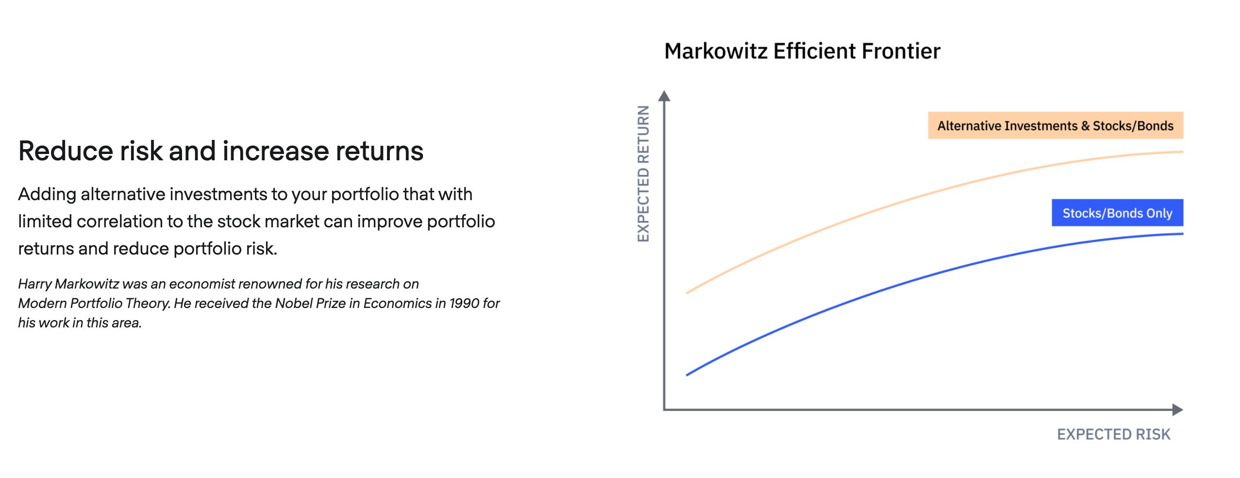 Digital Wealth: Alts digital money manager Equi raises $15MM on $100MM ...