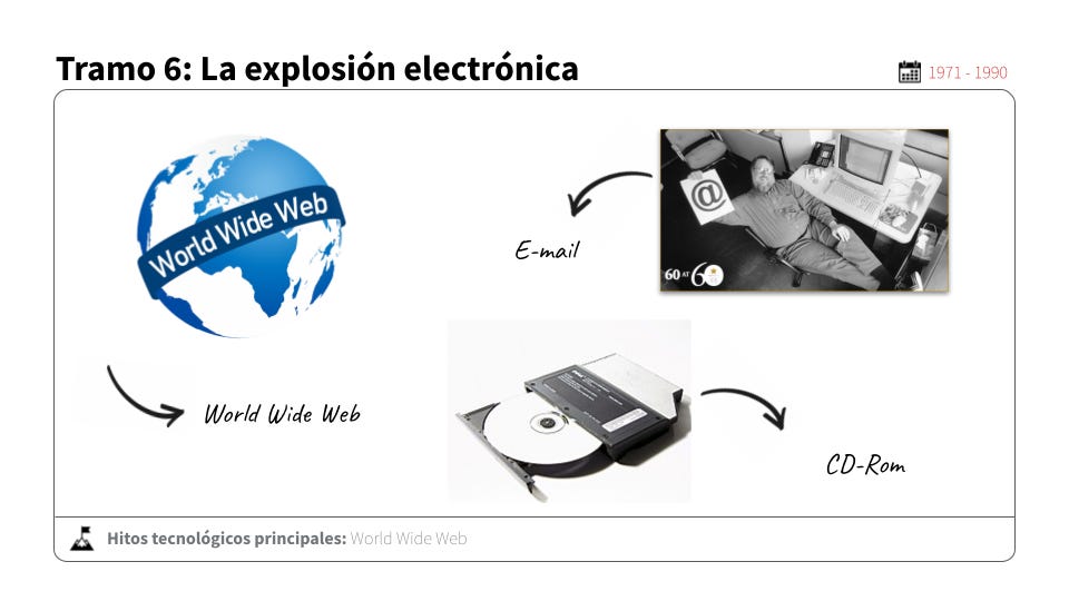 The Independent Sentinel #37 - by Javier Fuentes