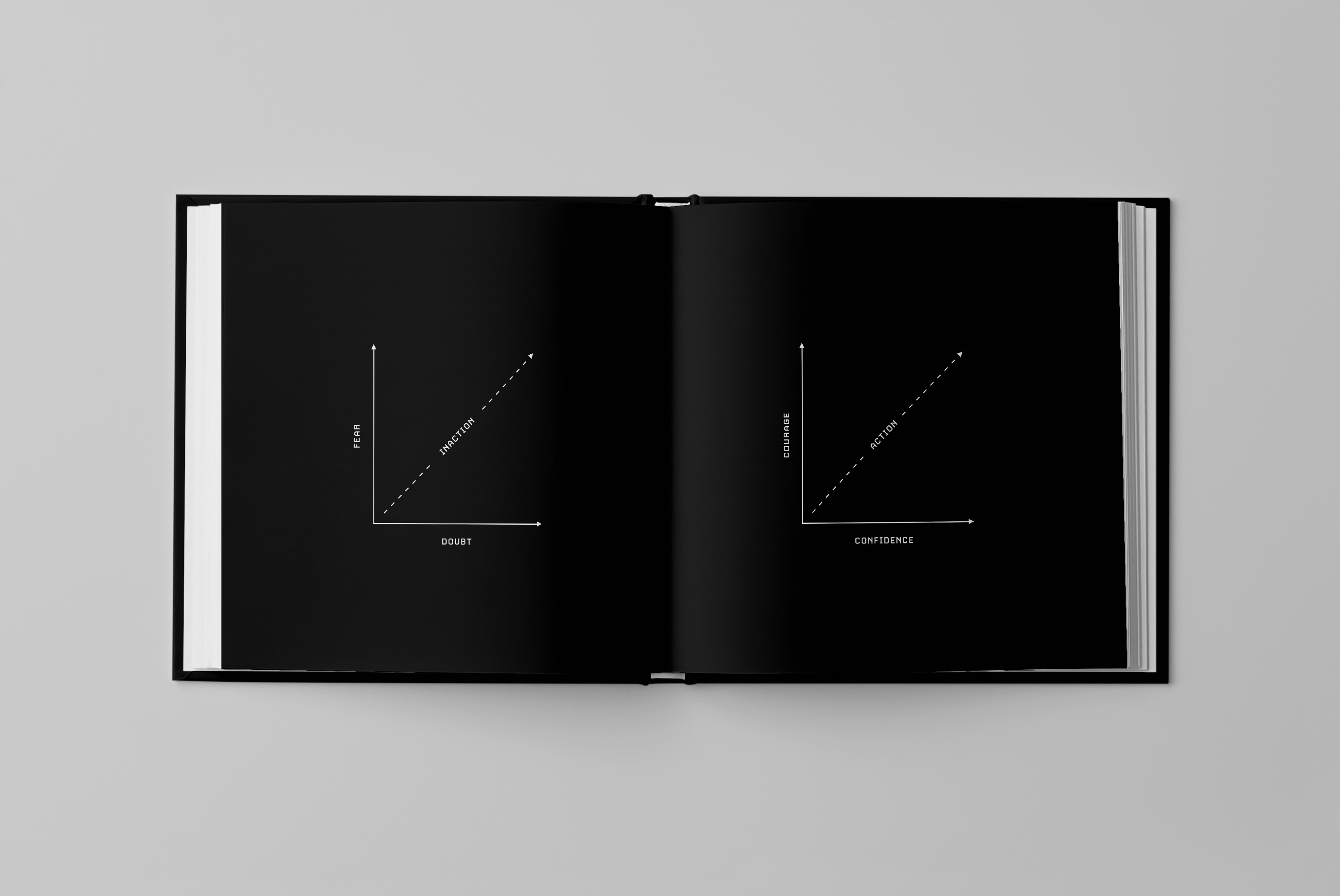 Our Anniversary - by Jack Butcher - Visualize Value