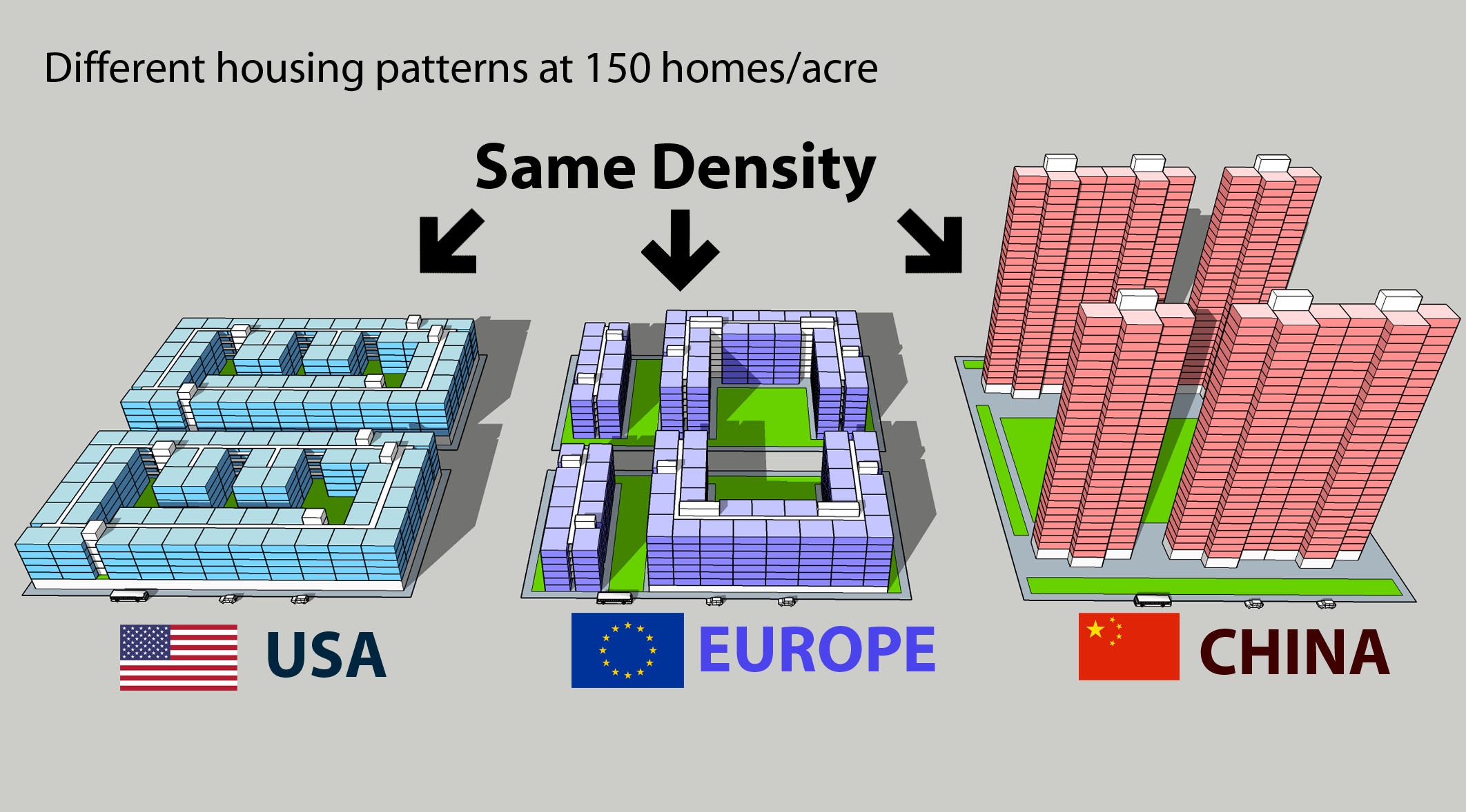 Drawing pictures of cities - by Noah Smith - Noahpinion