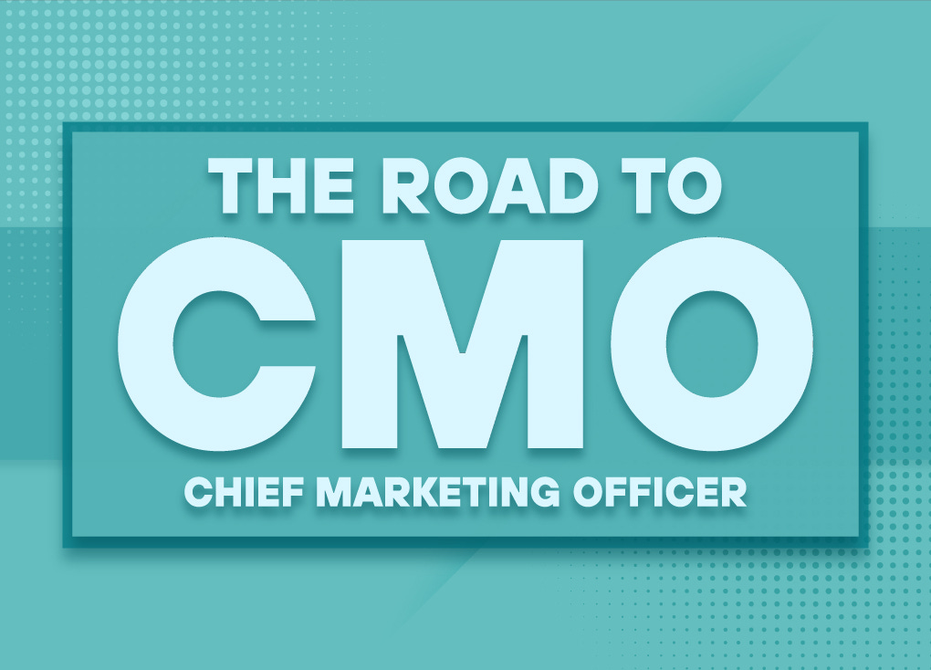 The Road to CMO - by Jim MacLeod - Marketing Podcast Recap