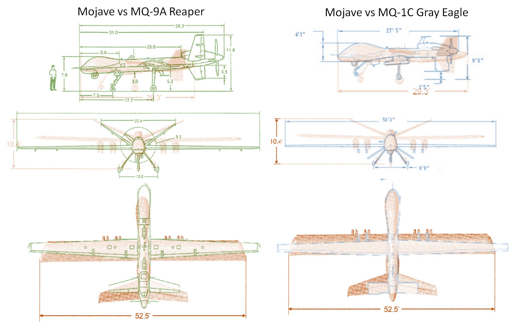 General Atomics' Mojave - by Amelia - Amy's OSINT